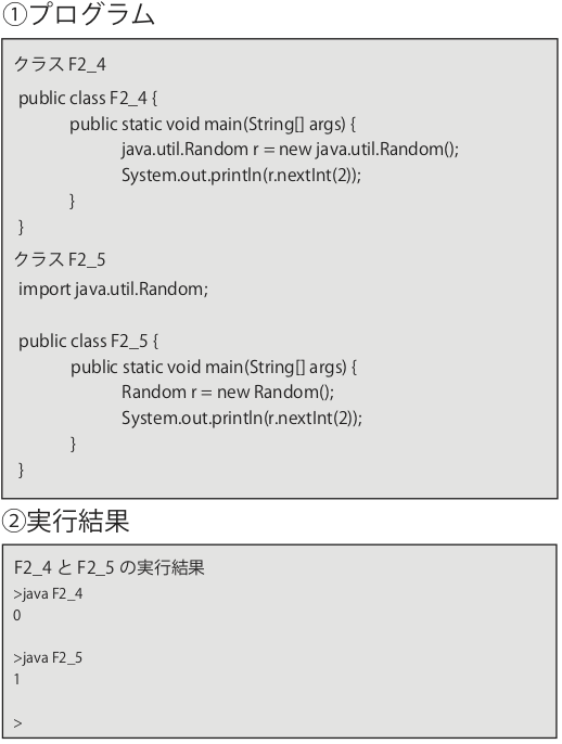 2.4 importと完全修飾名